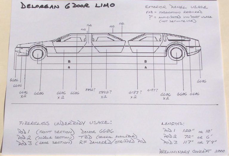 DeLorean—A Stainless Comeback | ClassicCars.com Journal