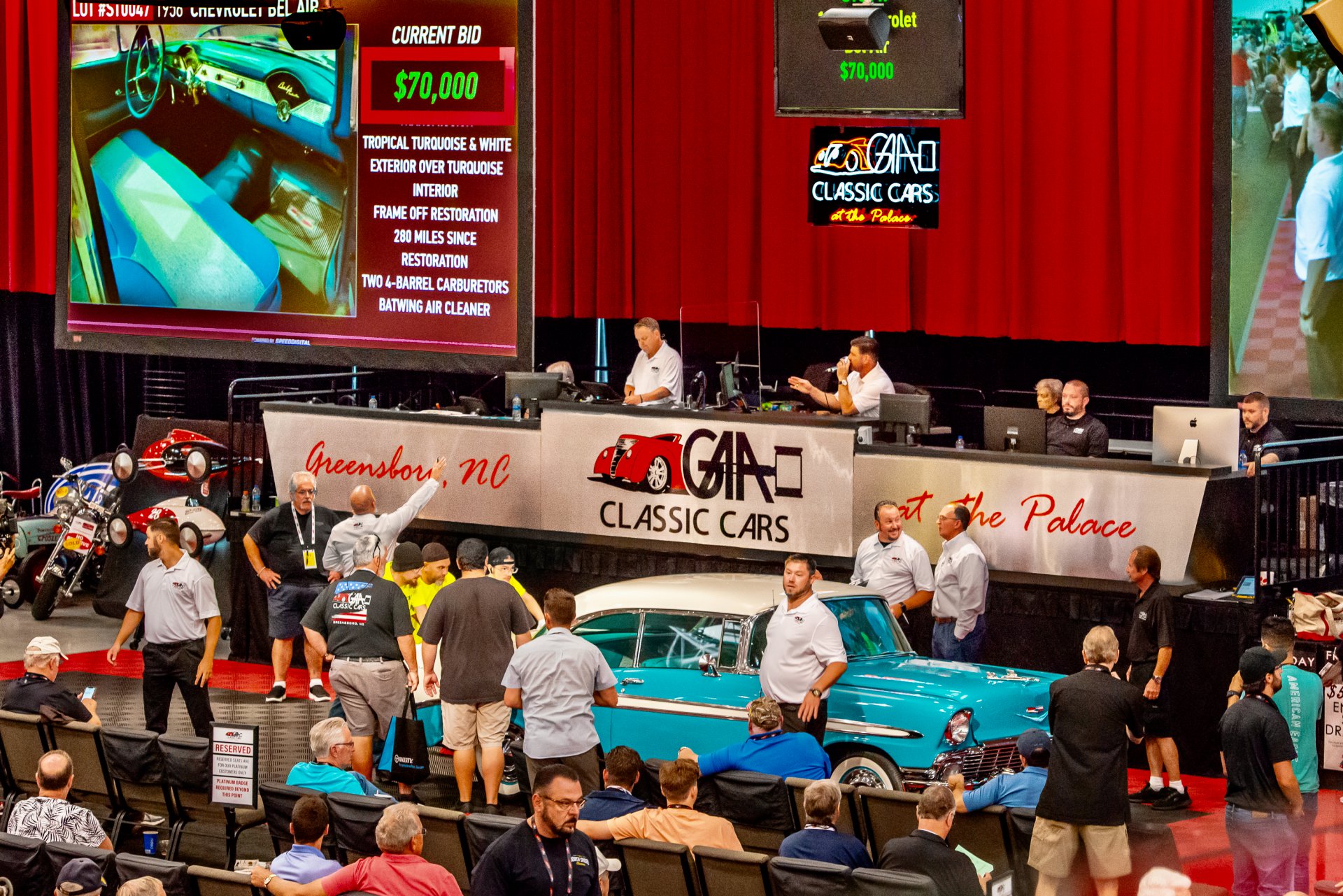 GAA reports nearly $20 million in sales at July auction